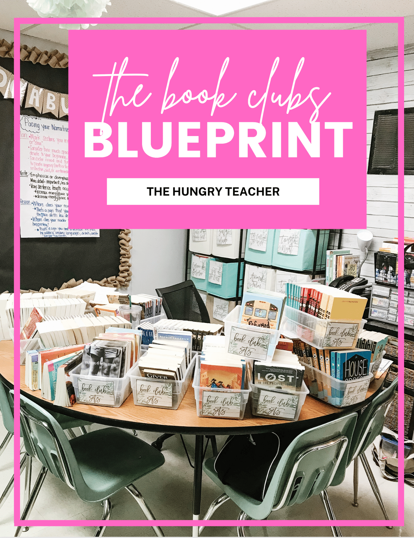 Pick the book club format that works for YOU