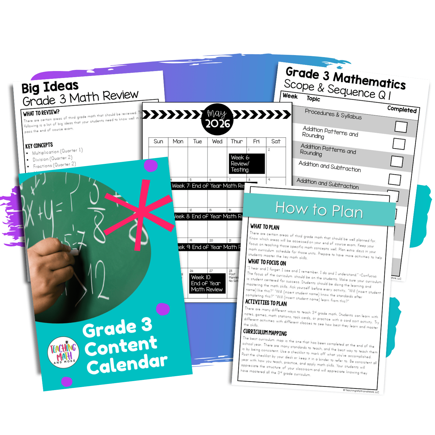 Grade 3 Math Lesson Plans