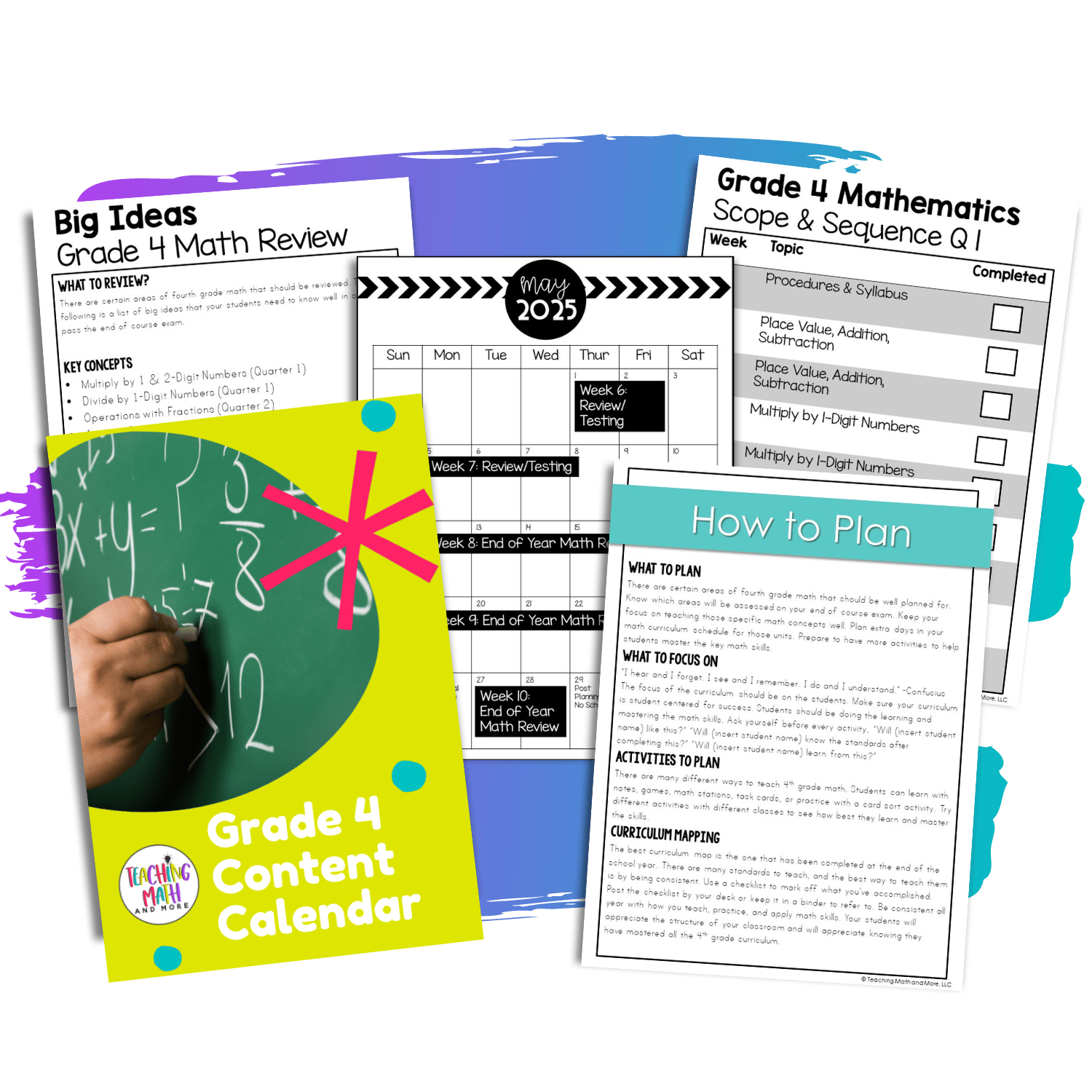 Grade 4 Math Lesson Plans