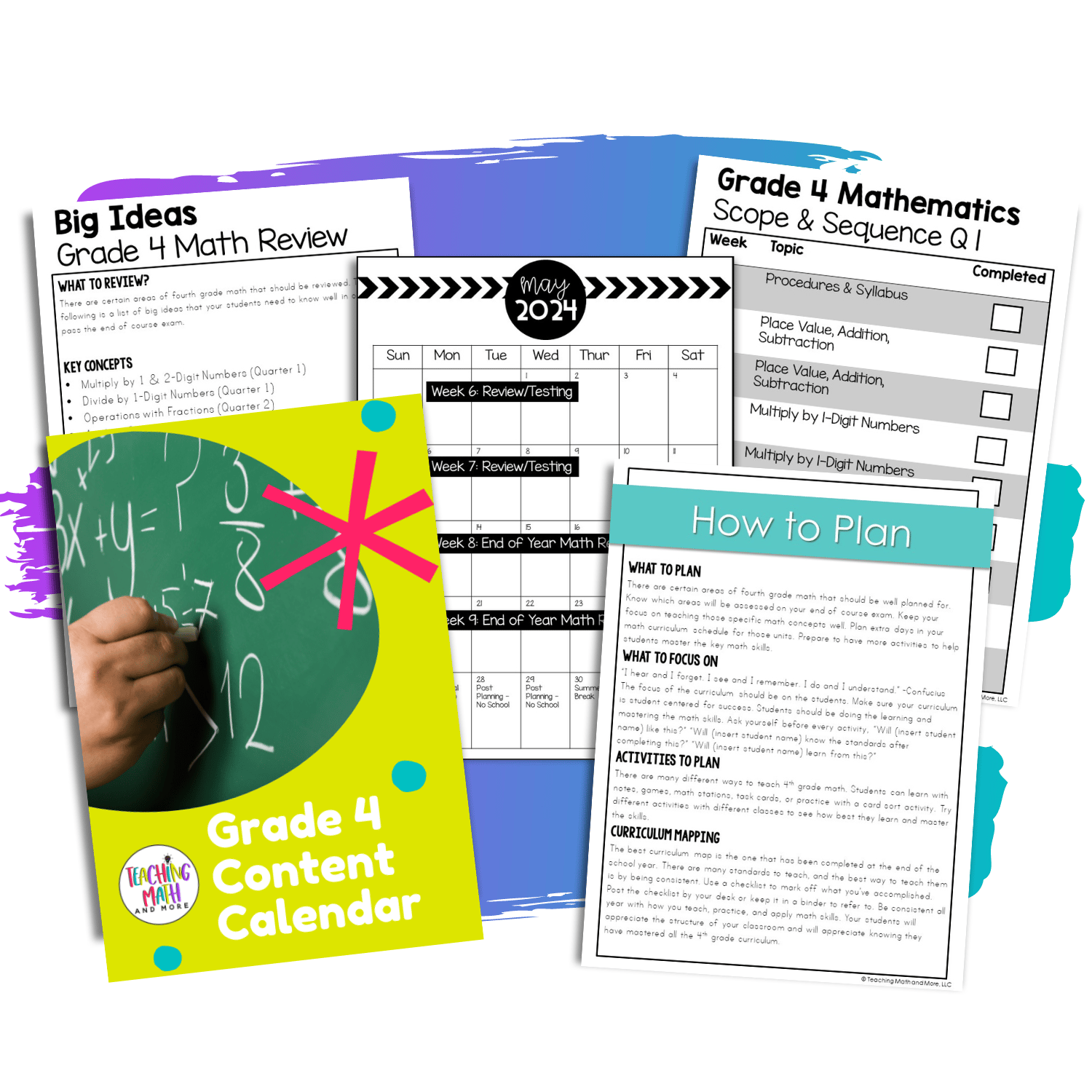 Grade 4 Math Lesson Plans