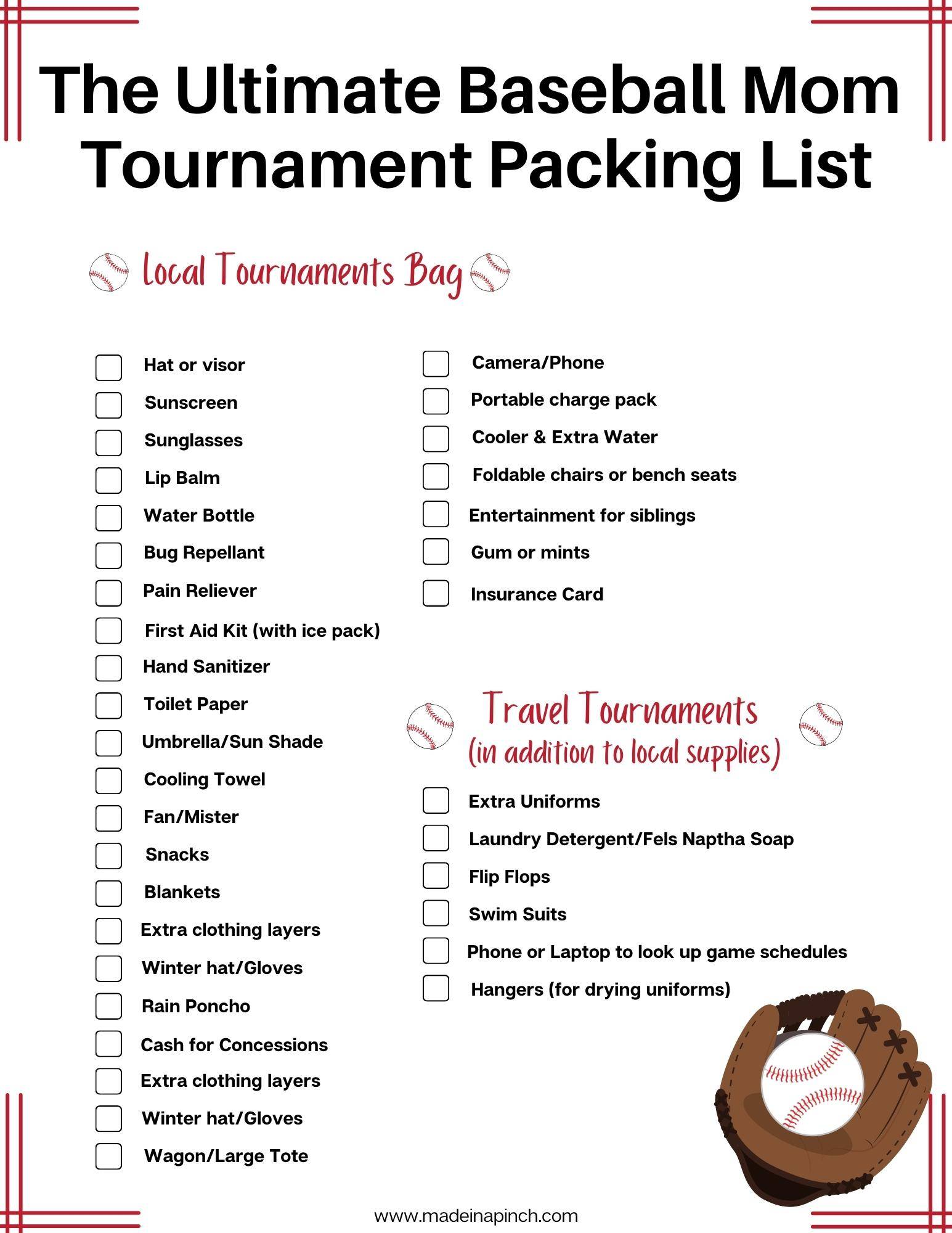 Never Forget The Essentials Again!