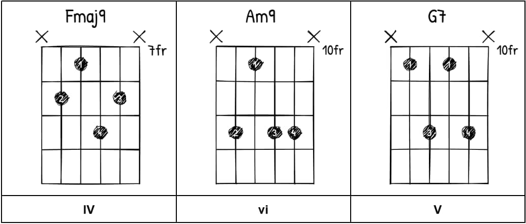 Let's Talk About Math Rock Store