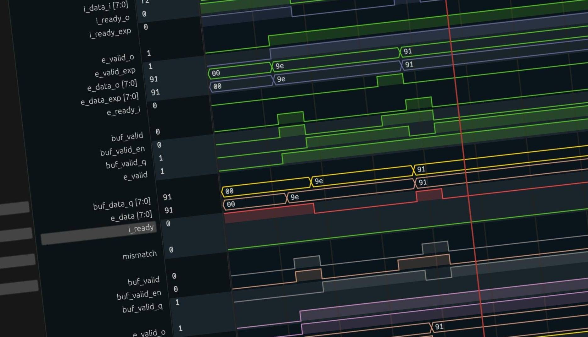 How to Get started with Cocotb?