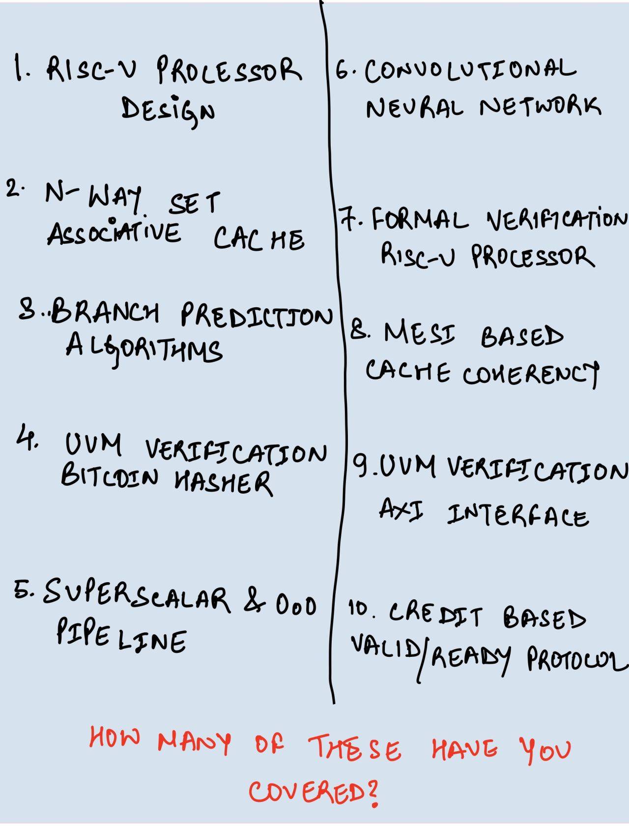 10 RTL Design & Verification Projects to Make Your Resume Shine!