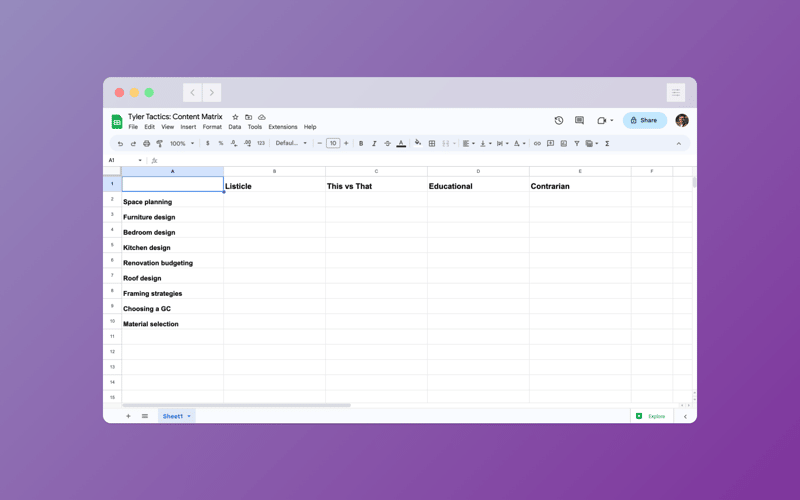 Tyler Tactics #038: Your content matrix