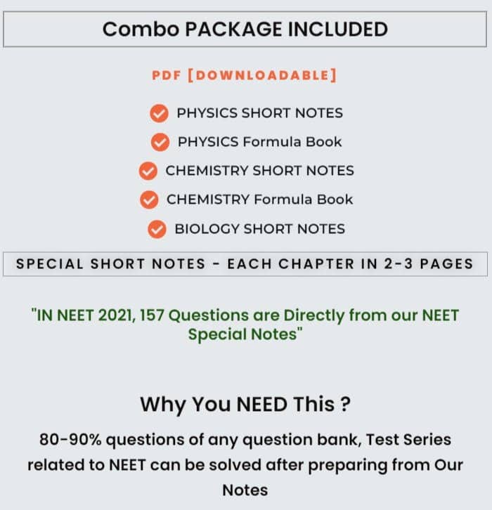 Let's Crack NEET 2022