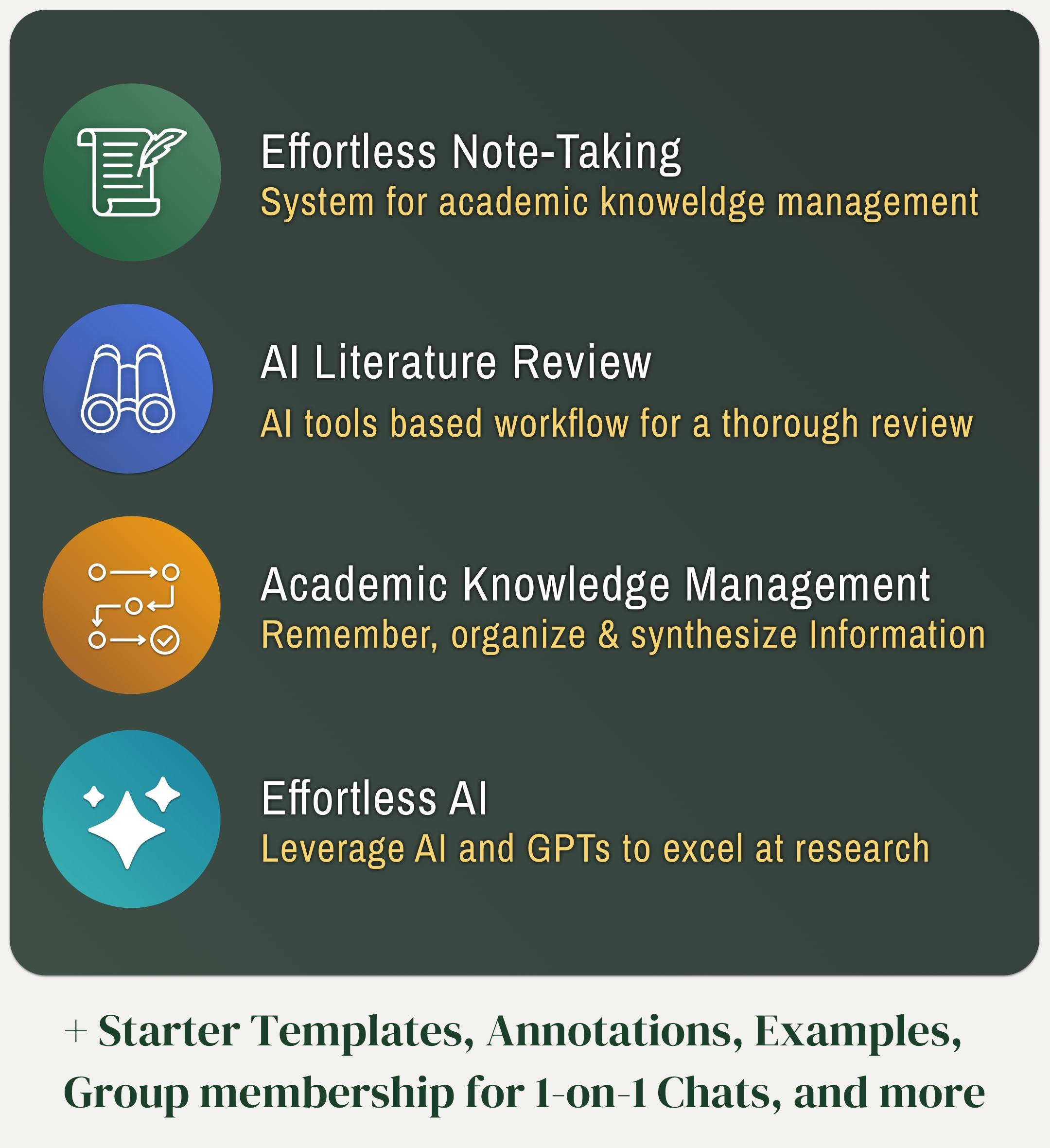 All Courses - Note Taking, Lit Review, Knowledge Management
