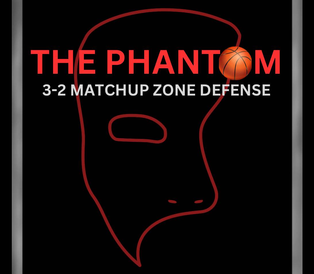 ⛹🏽TSF 055: Paul Westhead’s “System”