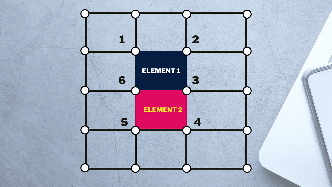 The Magic Of Extended Finite Element Modelling Xfem