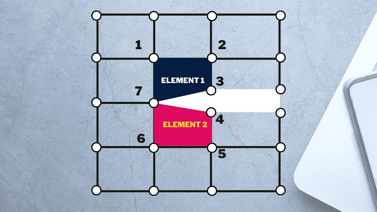 The magic of Extended Finite Element Modelling (XFEM)