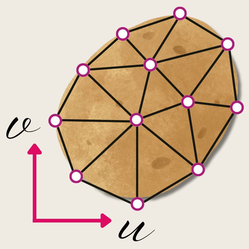 How to mesh effectively and efficiently in ABAQUS