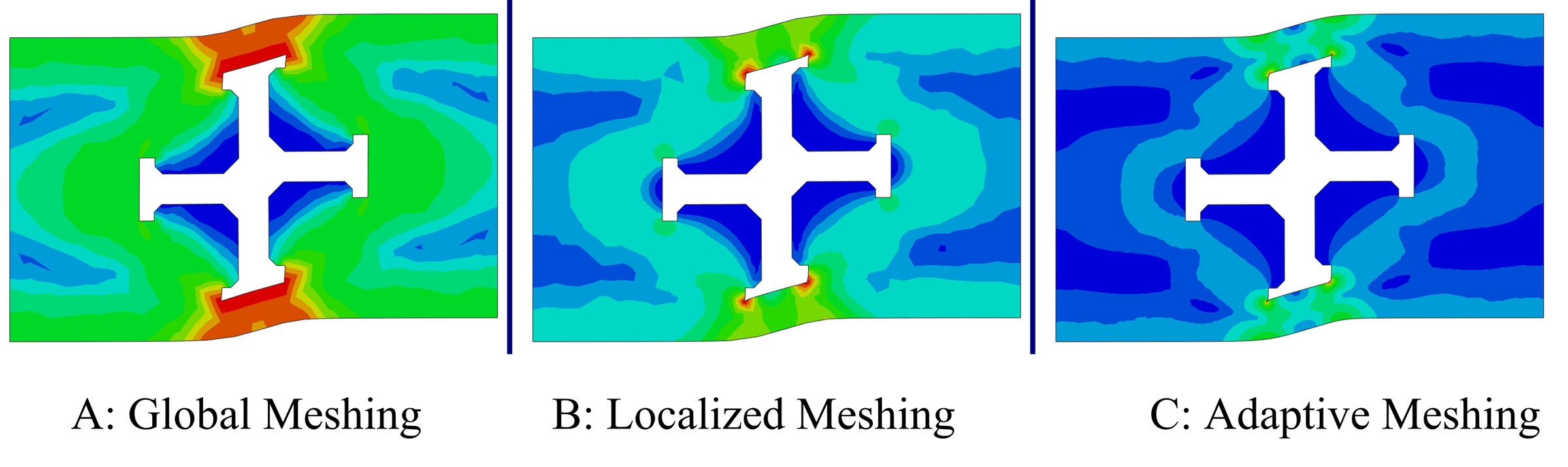 How To Mesh Effectively And Efficiently In ABAQUS