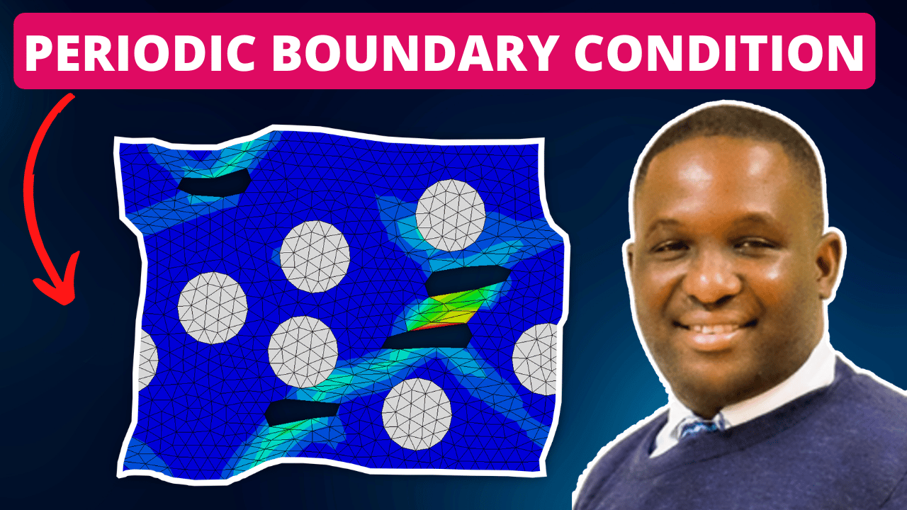 Three Distinct Approaches For Implementing Periodic Boundary Conditions In Abaqus 