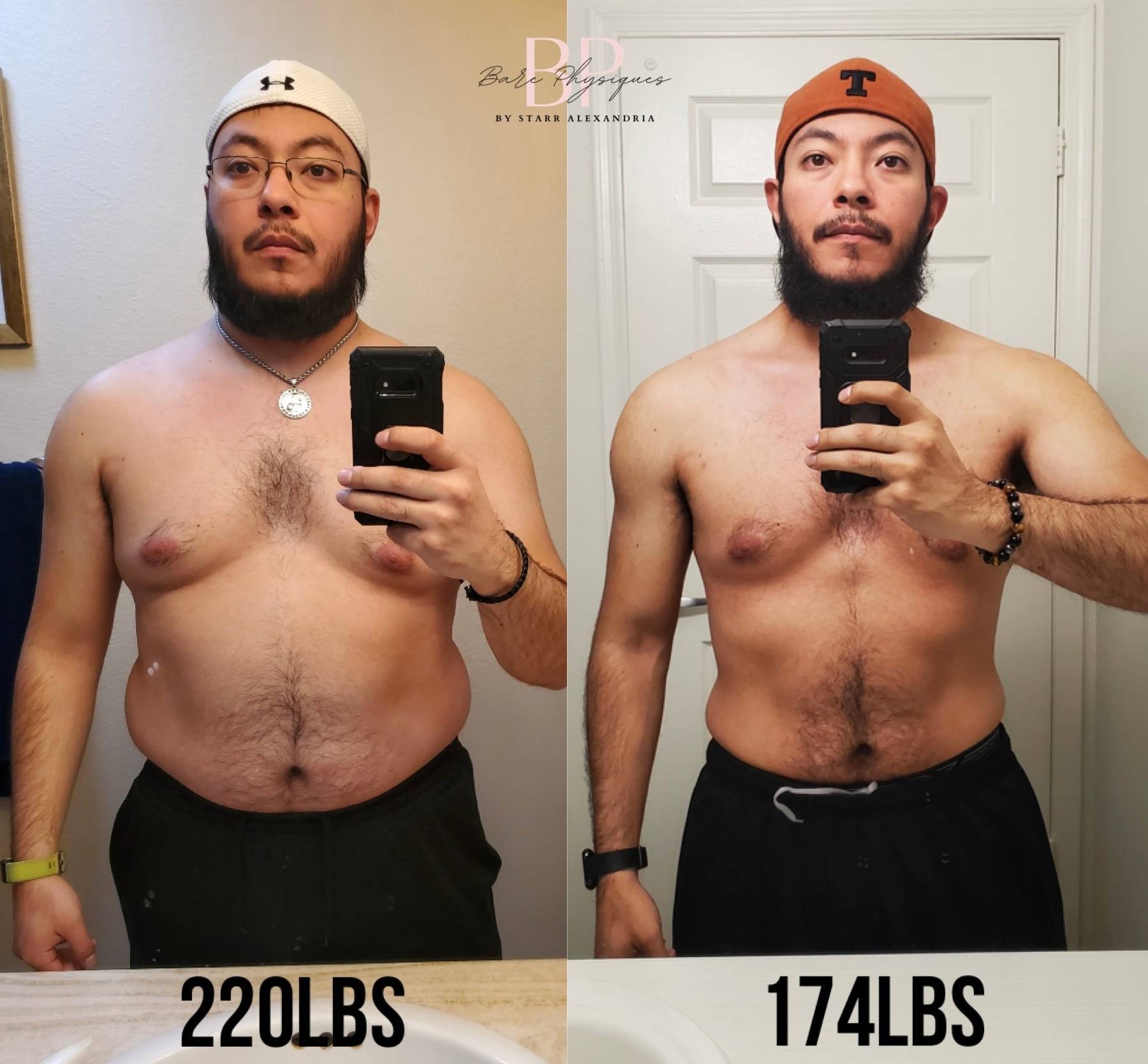 Total Bodi RECOMP 4-week Challenge
