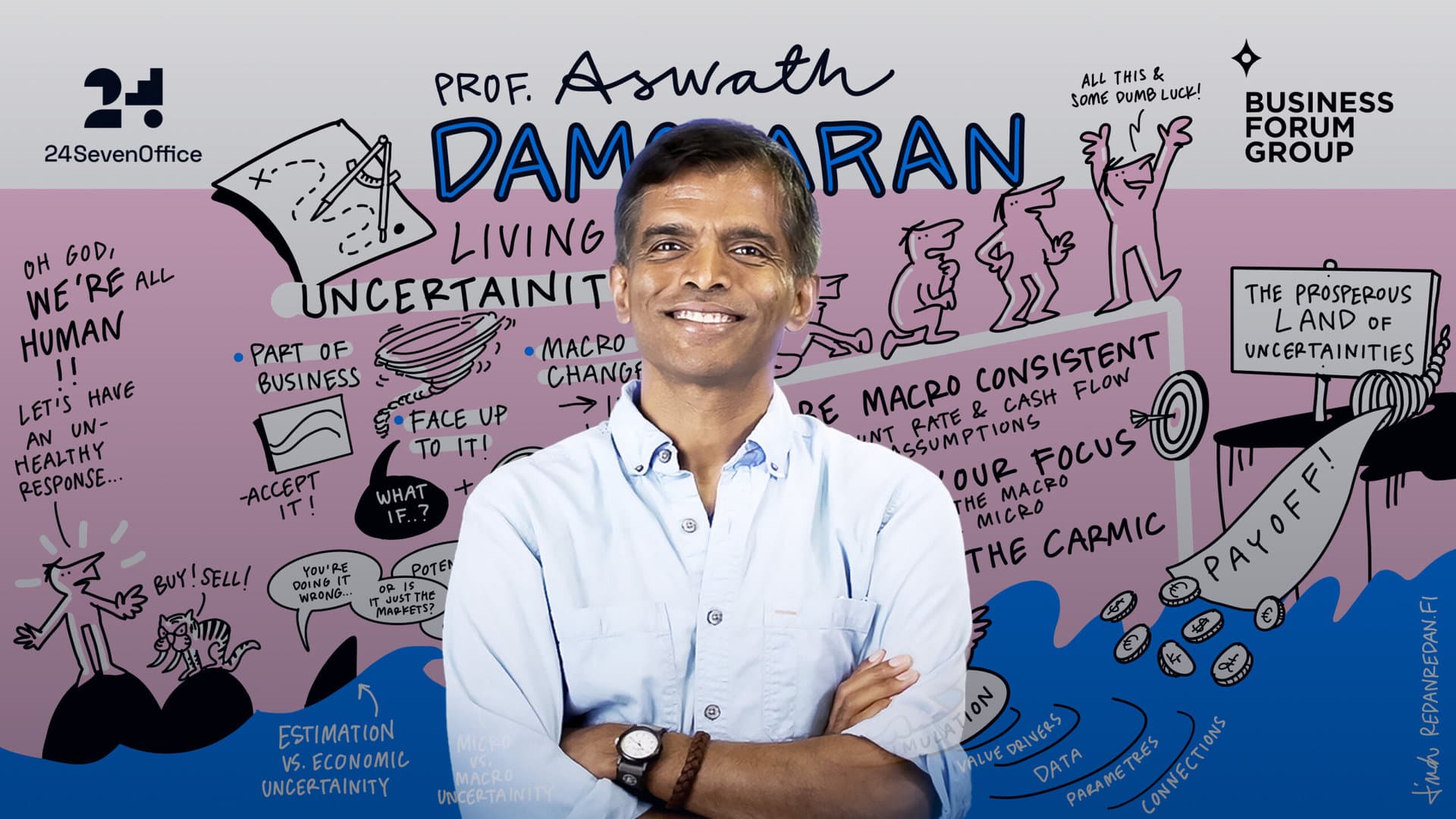 Aswath Damodaran