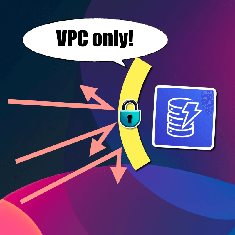 How to create Private DynamoDB tables accessible only within a VPC