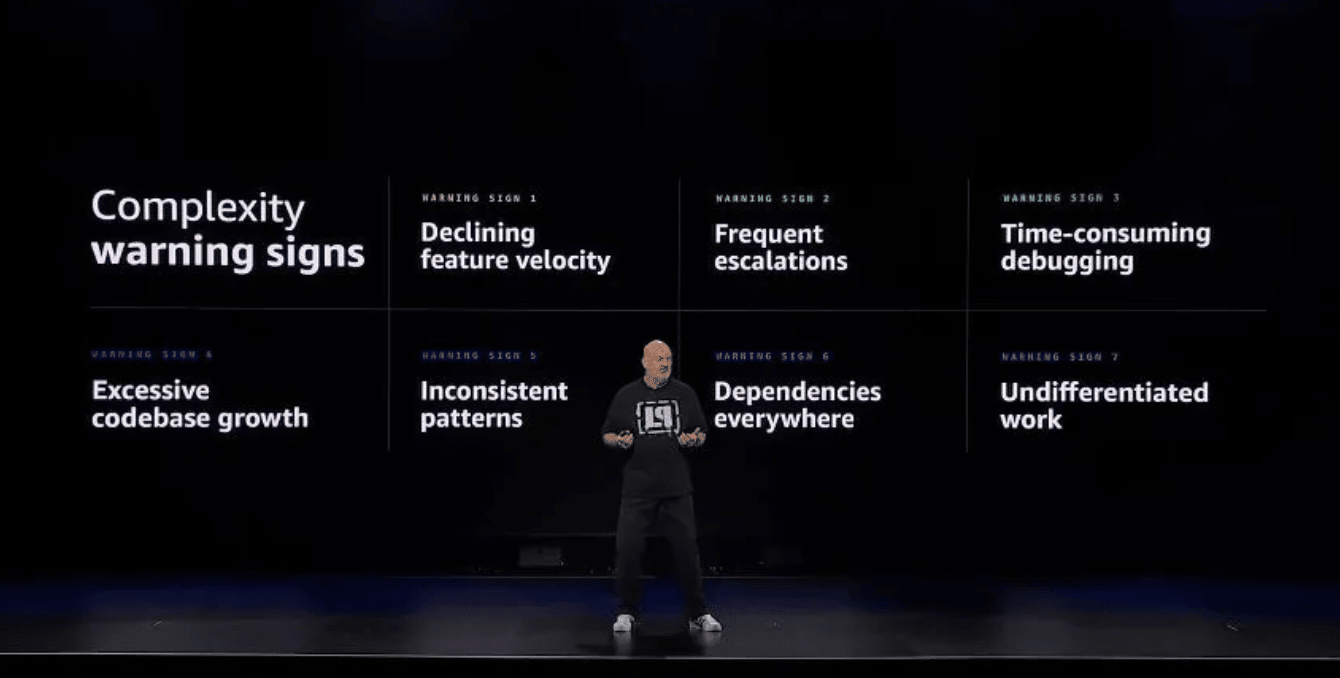 Biggest re:Invent 2024 serverless announcements