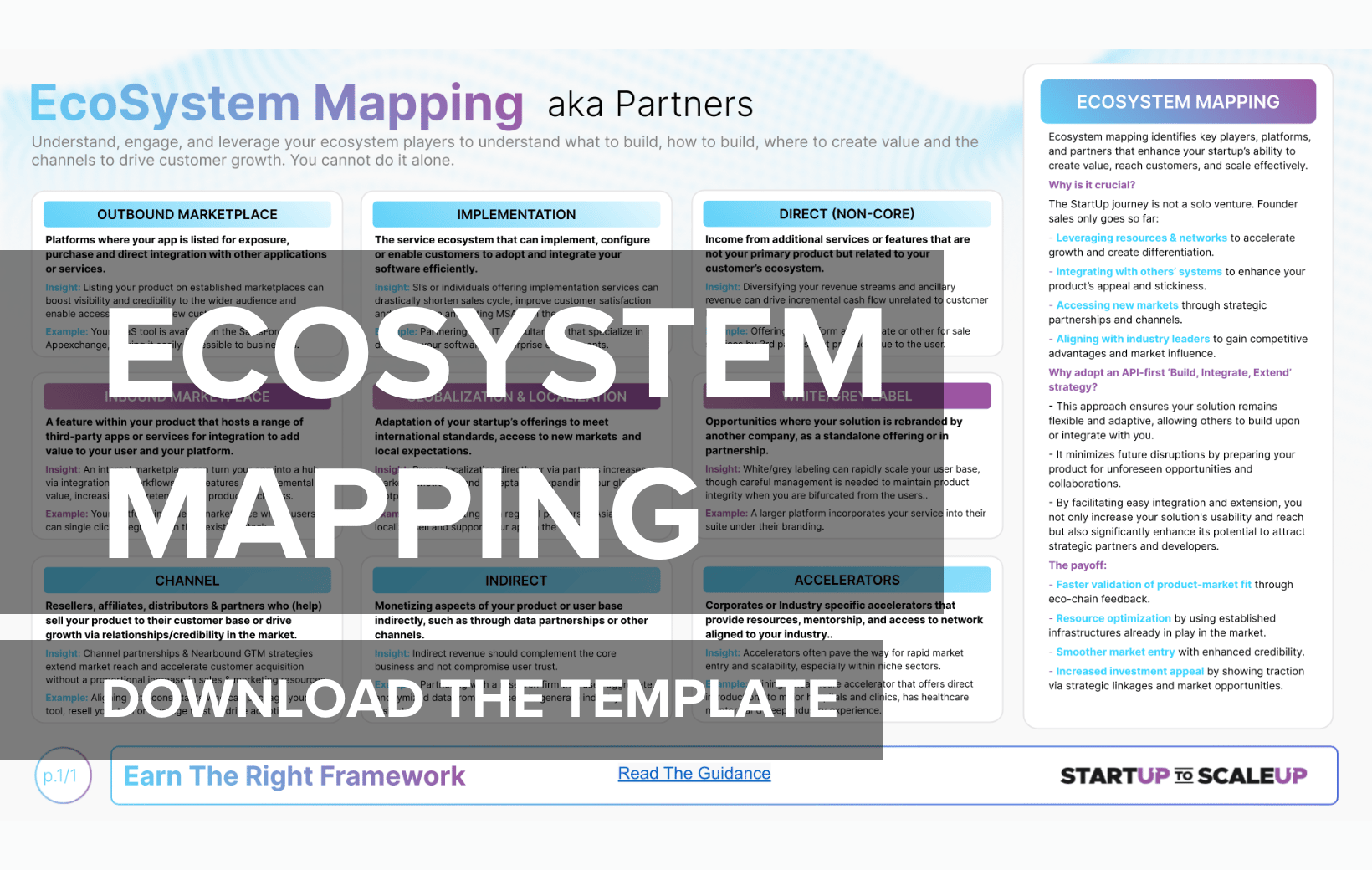 StartUp Founders: Ecosystem Map Now.