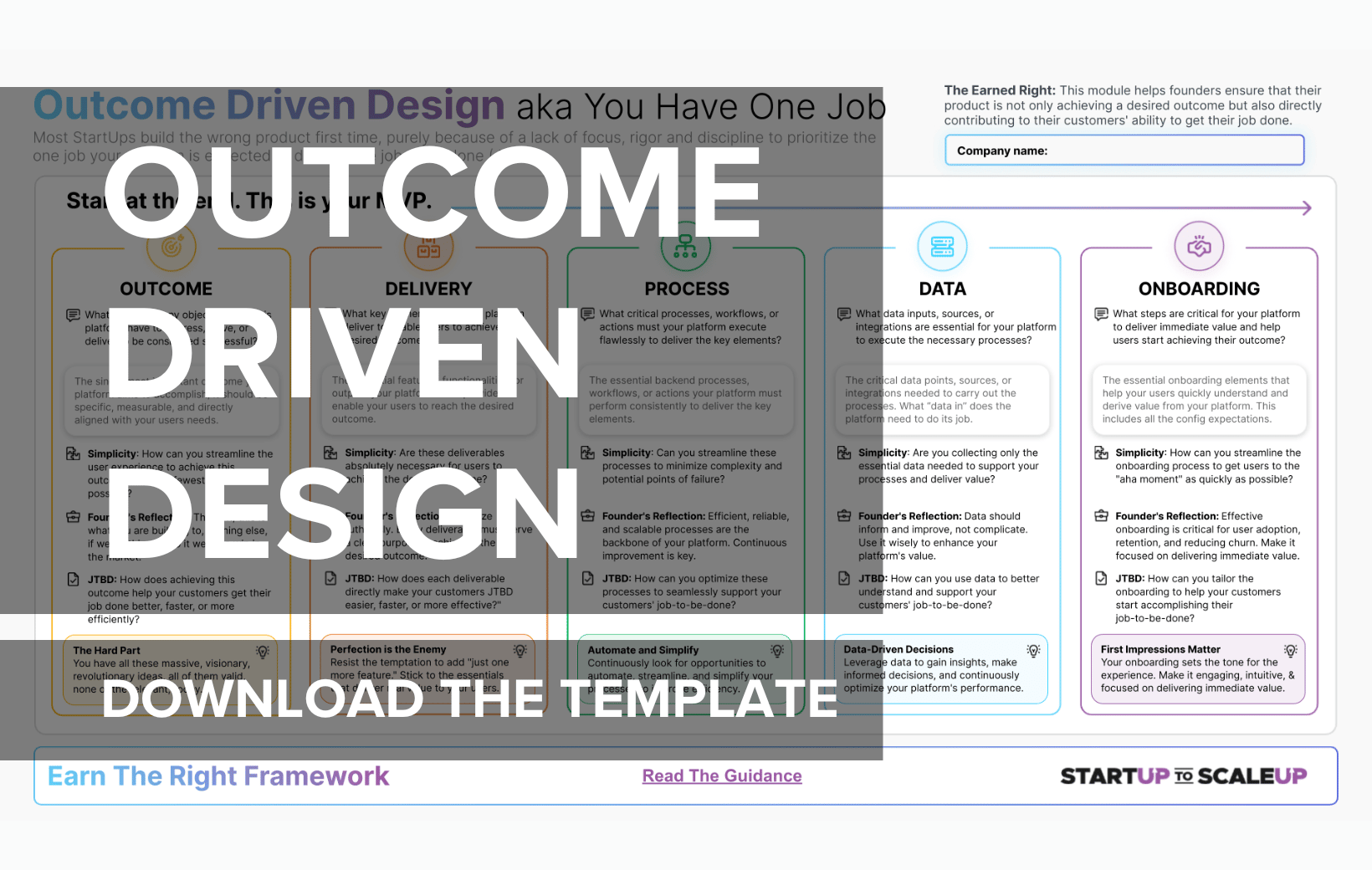 StartUp Founders: Outcome Driven Design