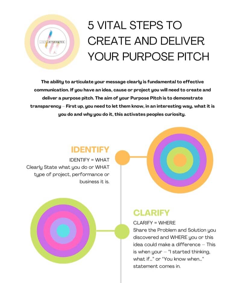 Stay On Point! and become better at pitching...