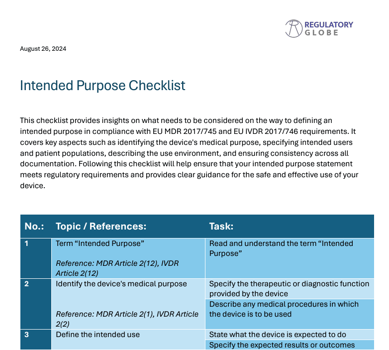 Intended Purpose Checklist