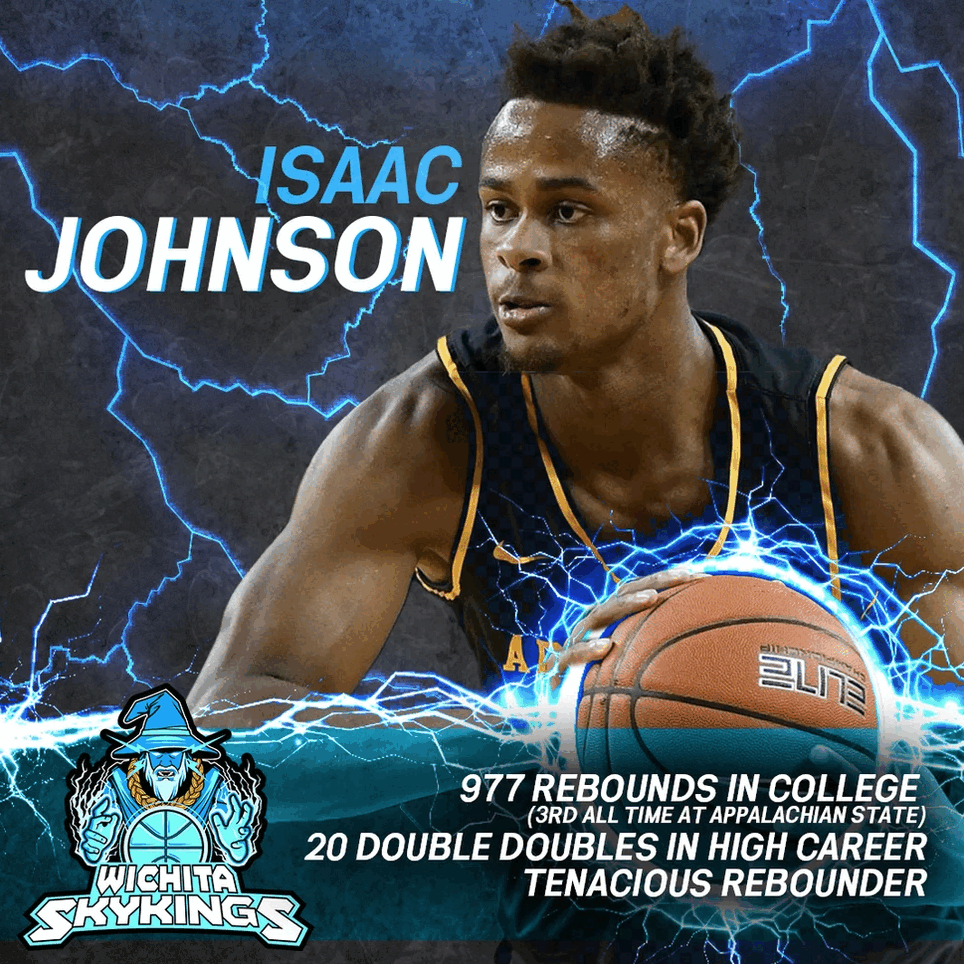 🌾 Who are the Wichita Sky Kings?