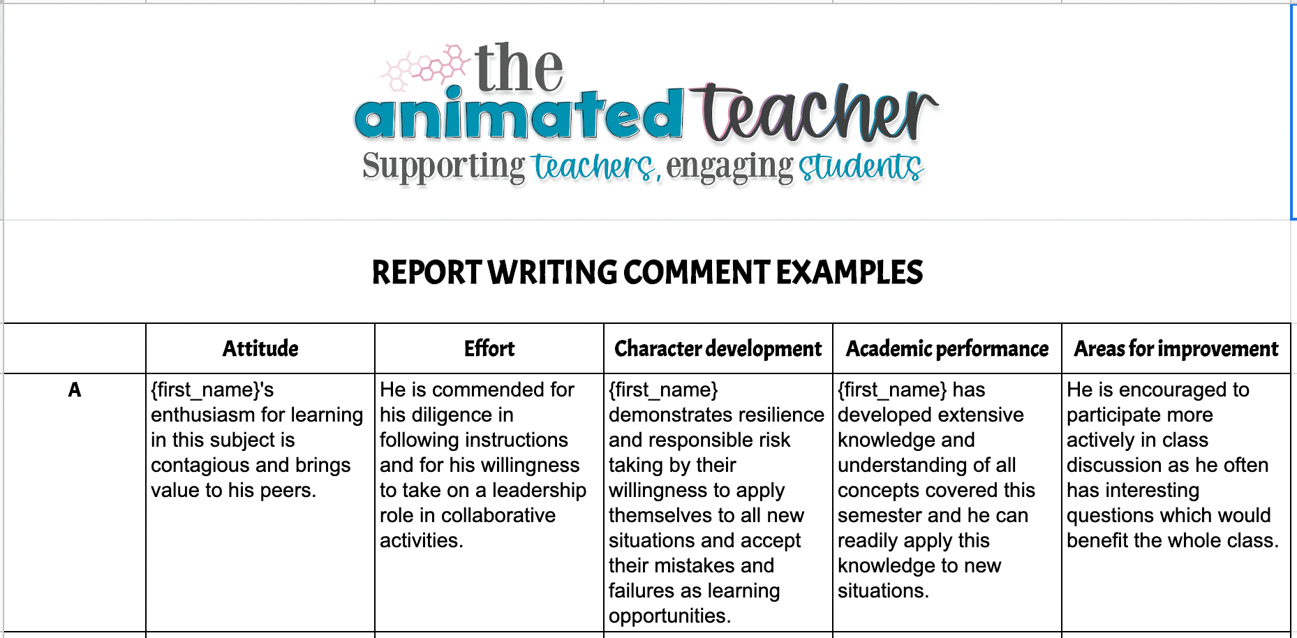 FREE report comment template