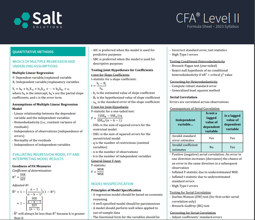 CFA level 2 formulas and explanation