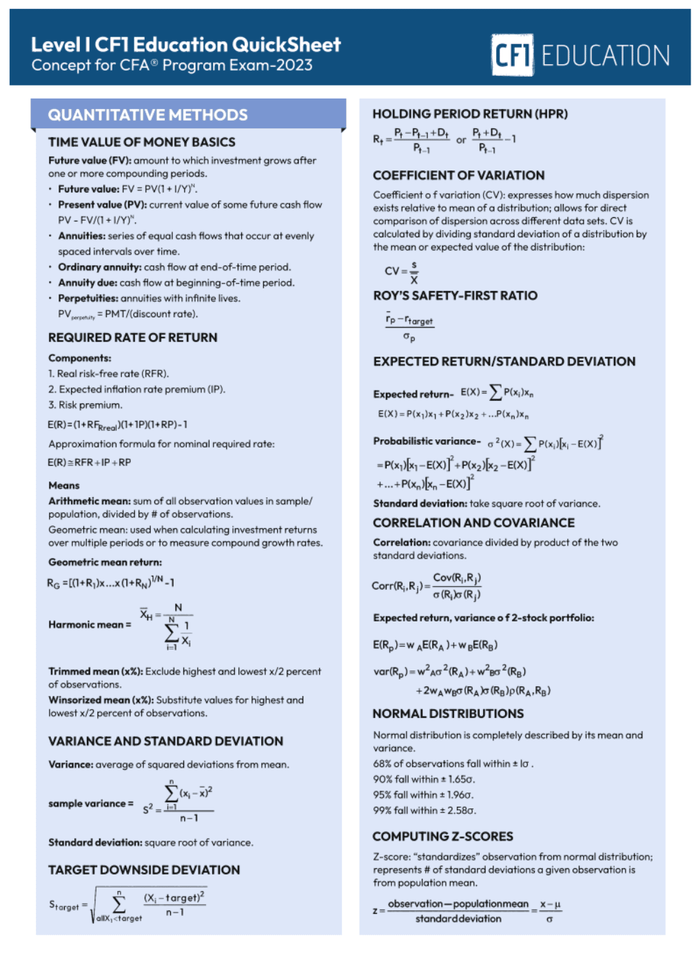 CFA Cheat Sheet