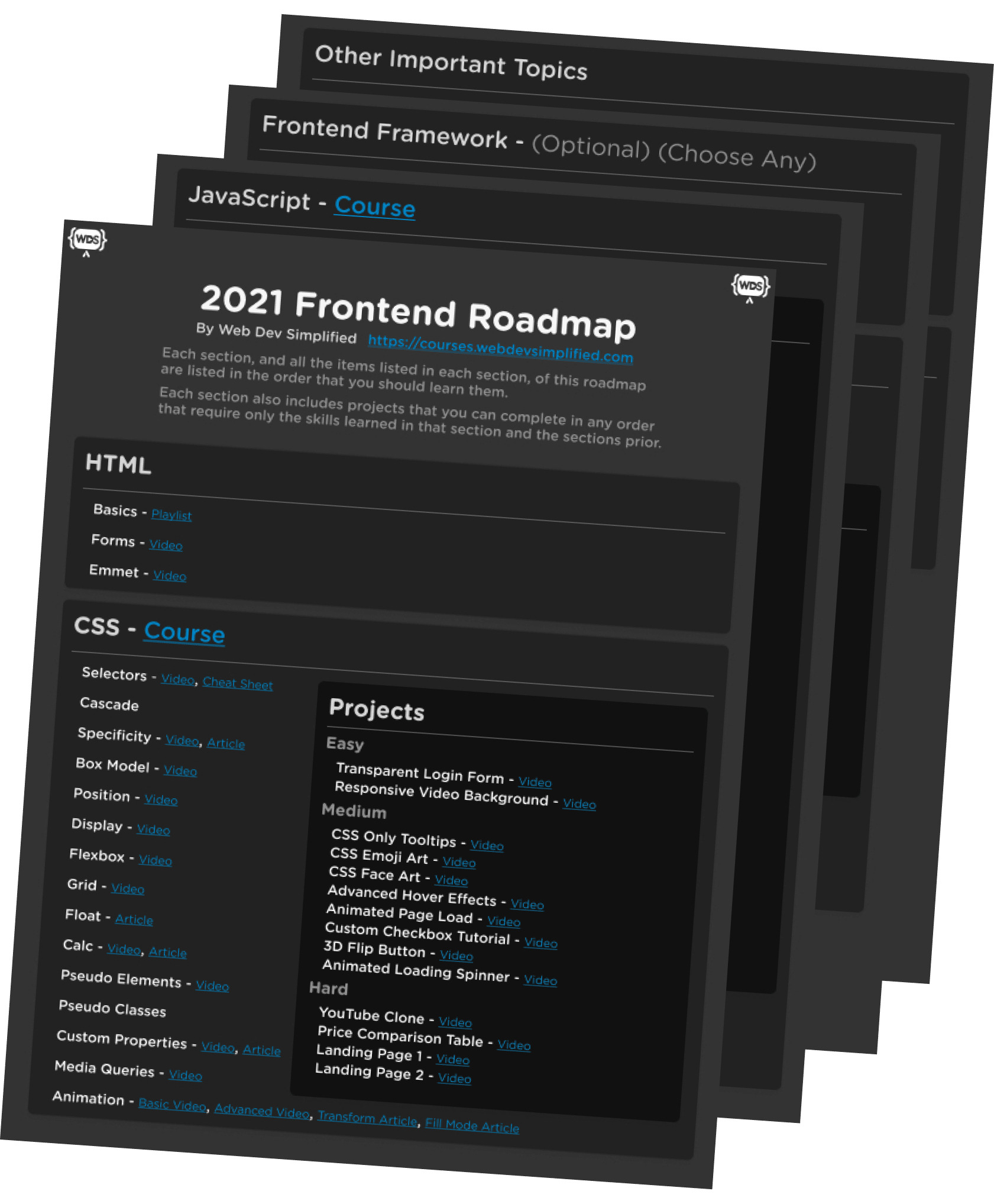 2021 Web Dev Roadmap