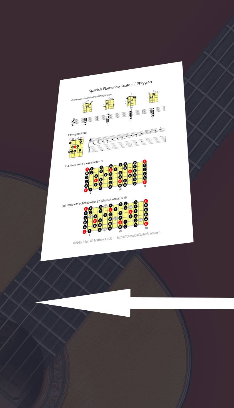 Download the Spanish Flamenco Scale PDF!